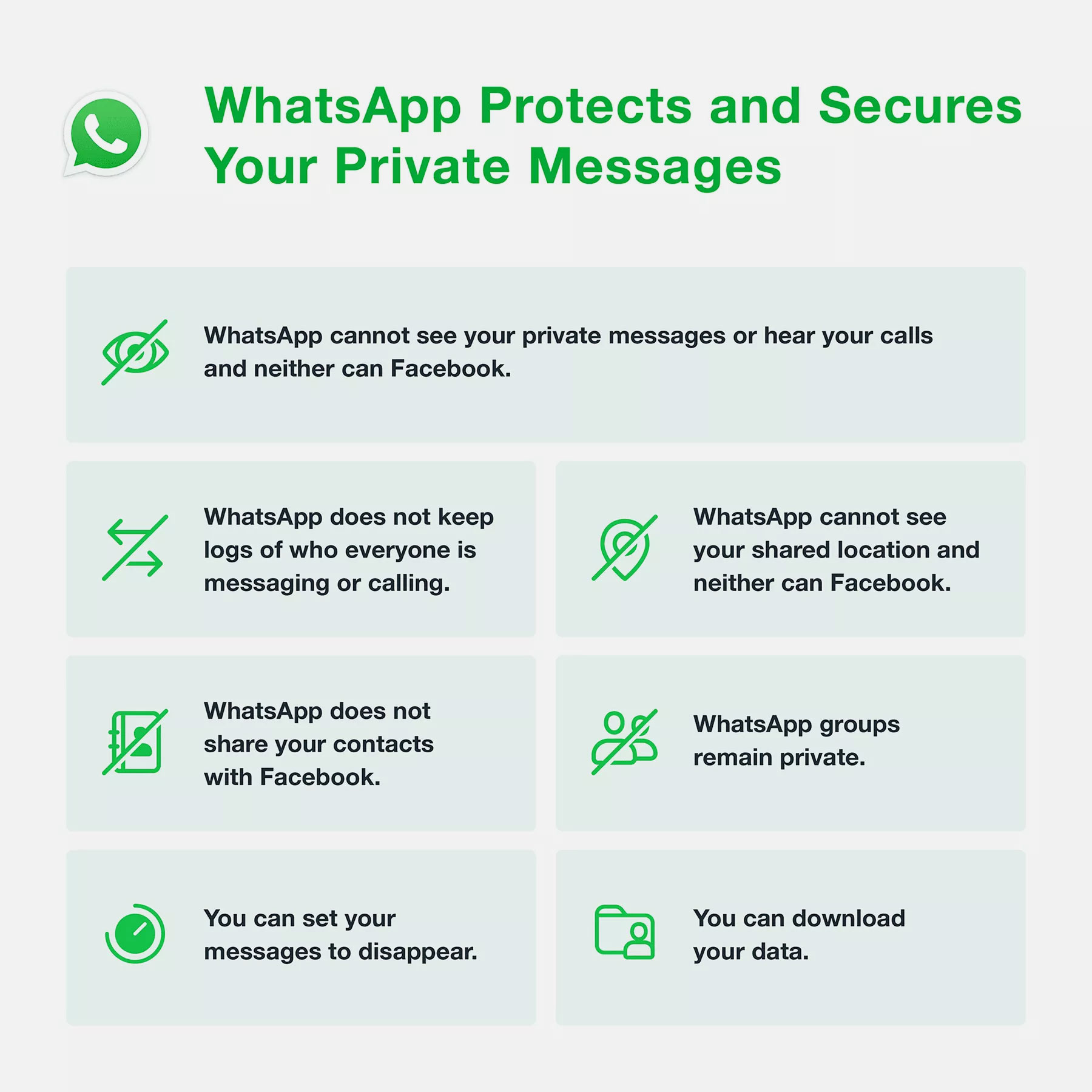 WhatsApp still protects and secures messages, but privacy concerns remain