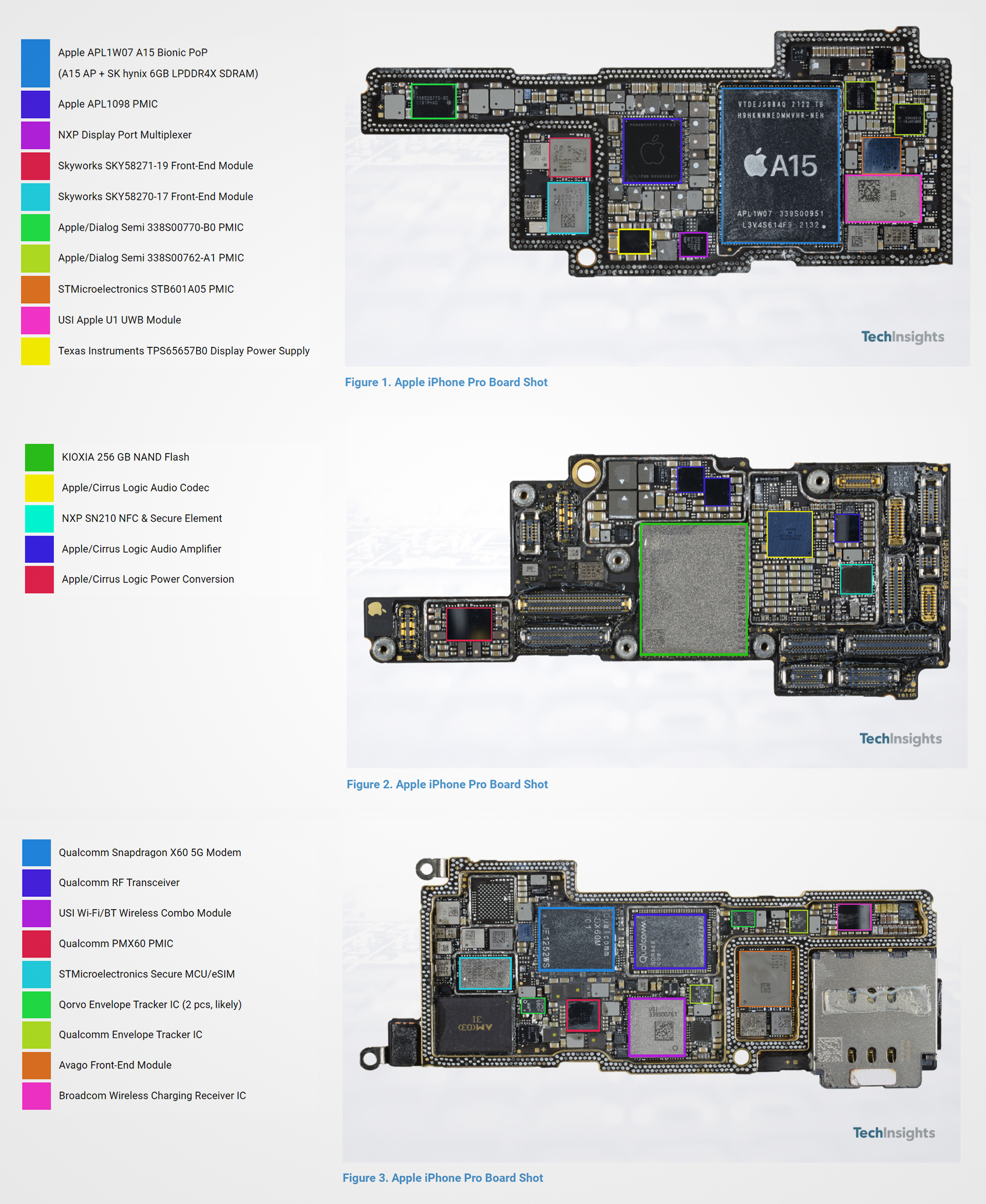 How much it costs to make the iPhone 13 Pro